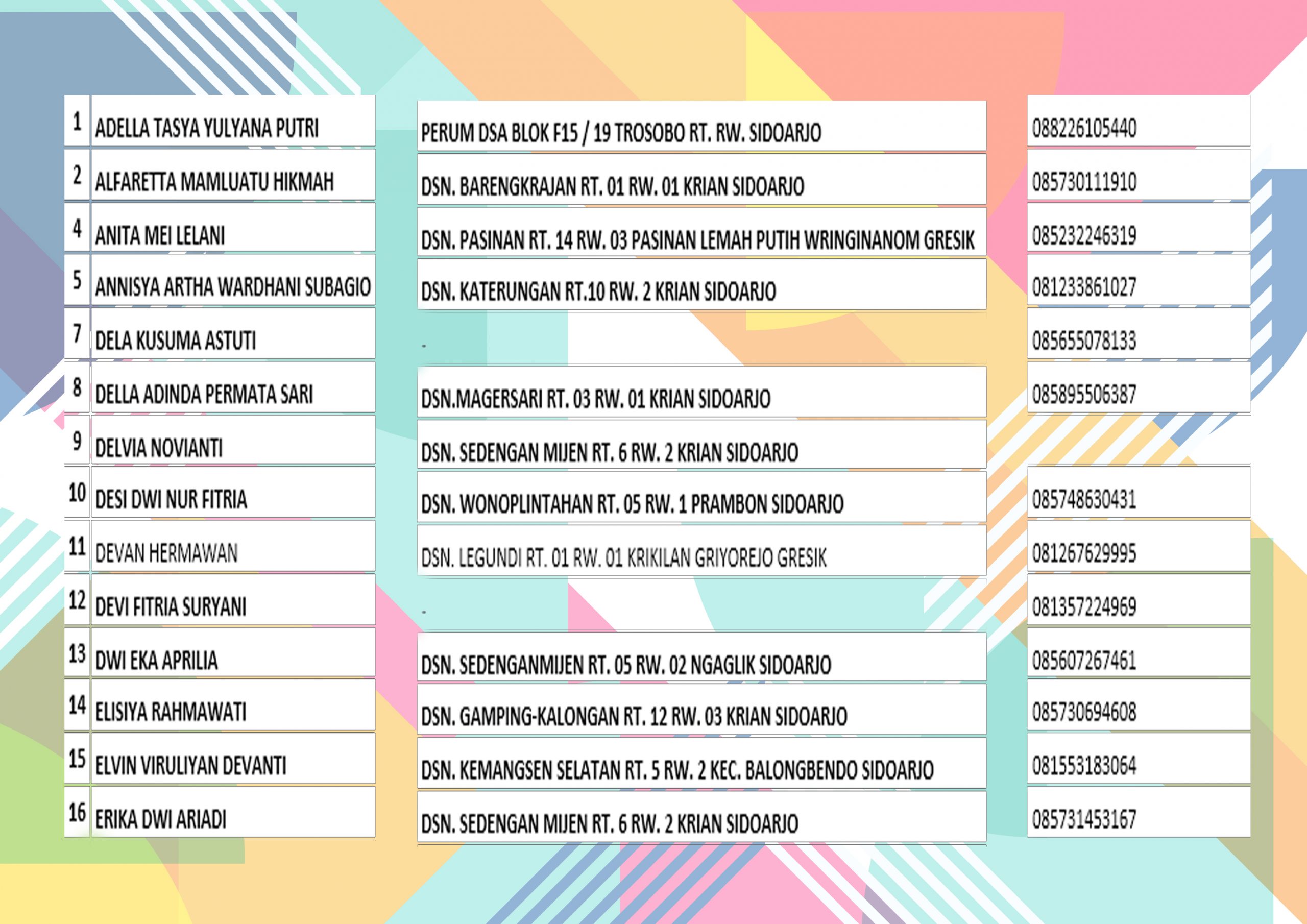 Mpk 5 Smk Krian 2 Sidoarjo